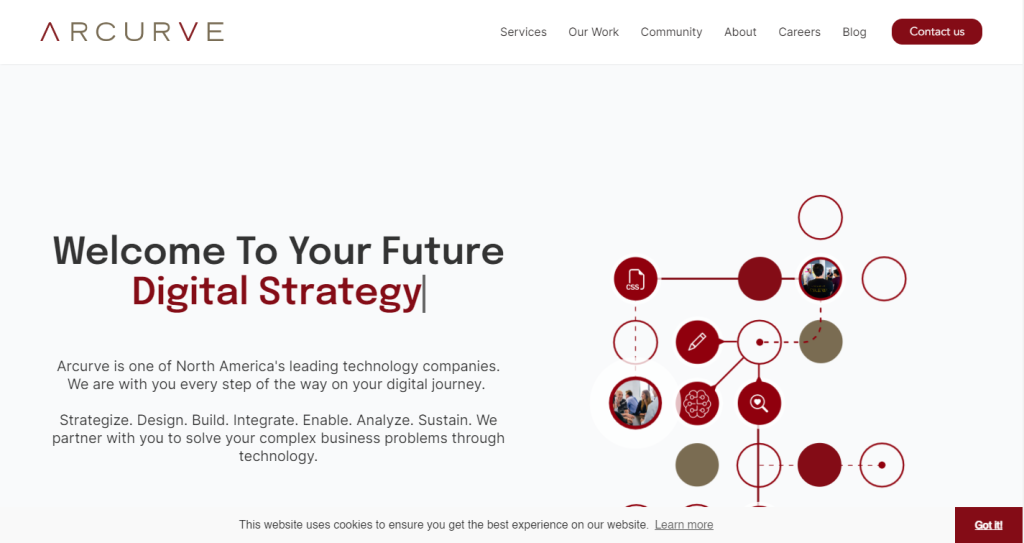 30 Services Website Examples You Want to Steal - Cyphon