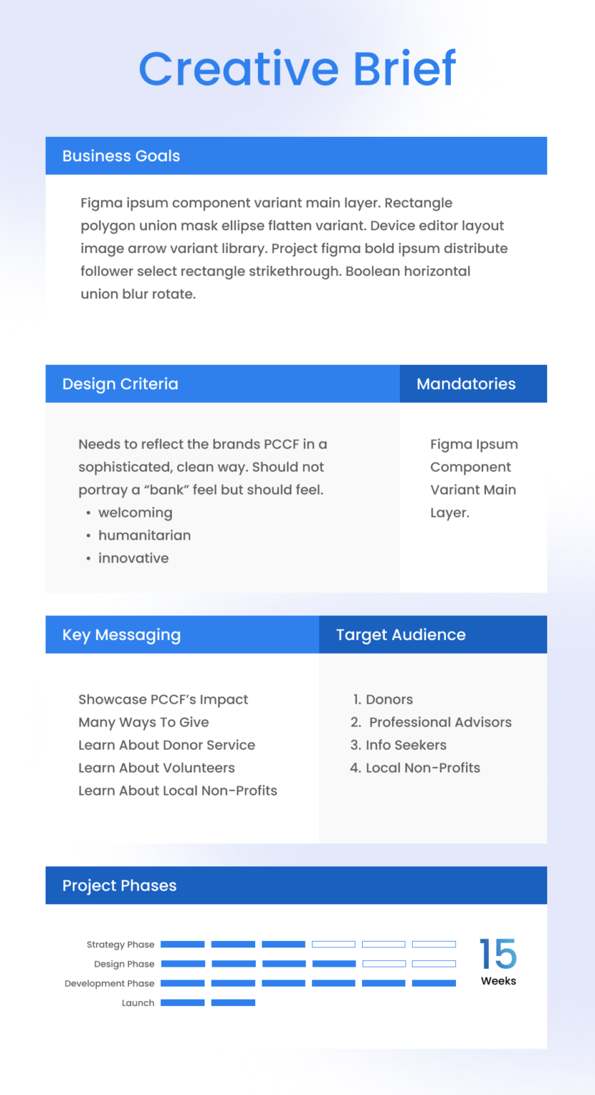 How to Create Stunning Website Design Document Templates